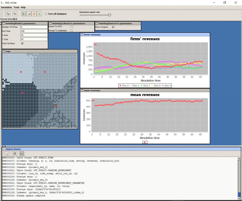Graphical User Interface (GUI) - Centre for Microsimulation and Policy ...